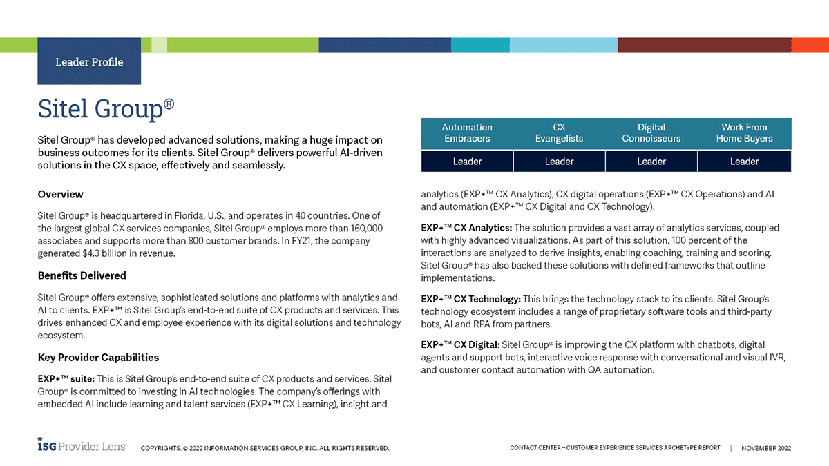 Sitel Group® Named Leader in ISG Provider Lens™ Archetype Report 2022